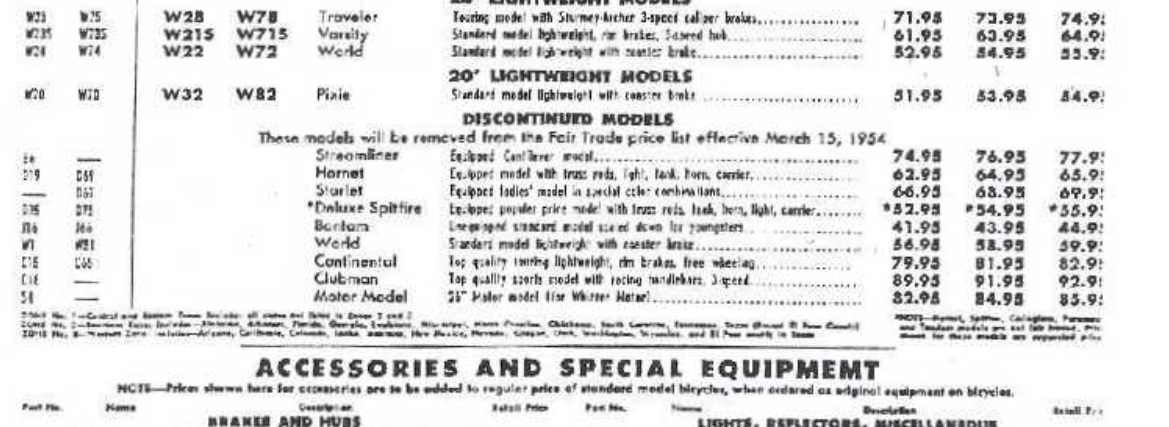 Schwinn Continental Clubman...I think?? | Lightweight Schwinn Bicycles ...