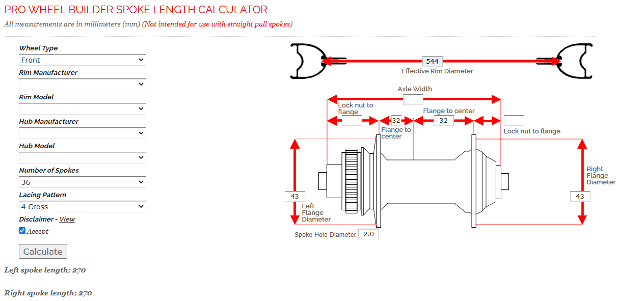 Lacing 4x | Bicycle Restoration Tips | Page 6 | The Classic and Antique ...