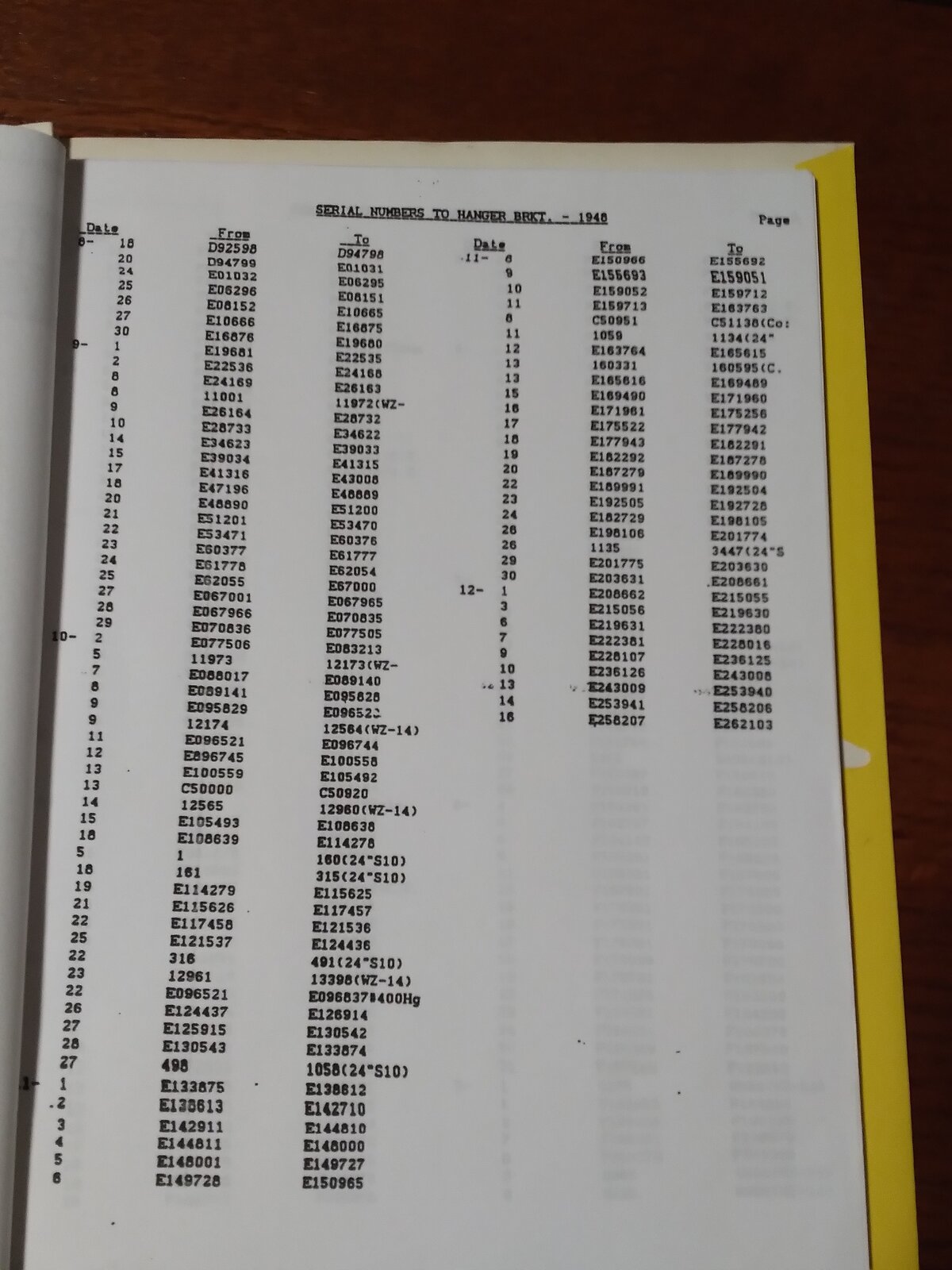 Sold - repop 1957 Schwinn catalog, Columbia, and schwinn serial # list ...