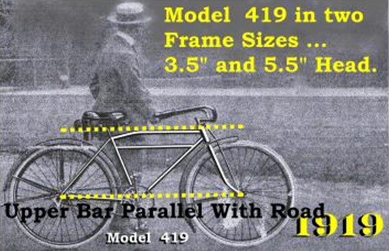 An Official Thread for Original Harley Davidson Bicycles | Antique ...