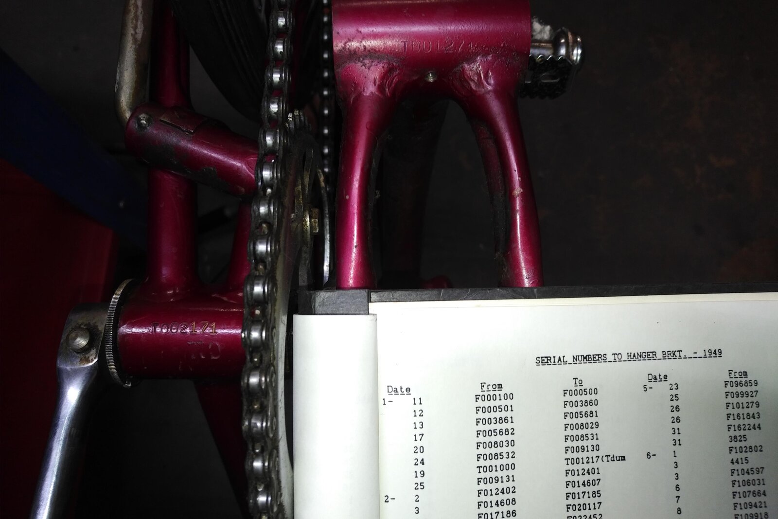 Schwinn Continental Clubman Project | Lightweight Schwinn Bicycles ...