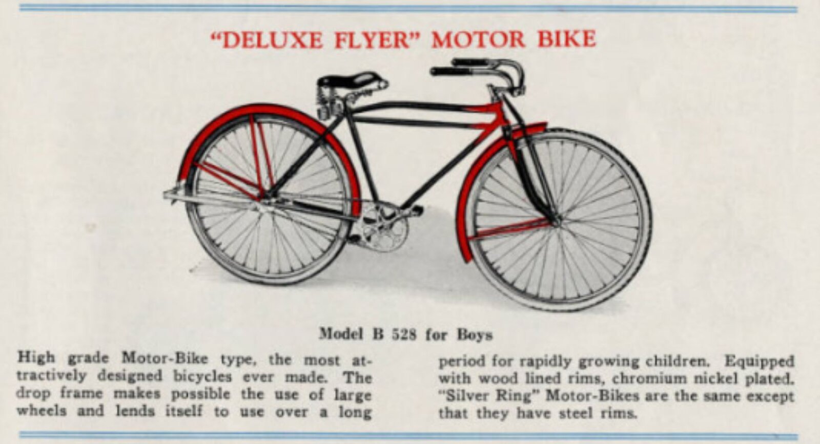 1900-Teens 24” Elyria value? | Antique Bicycles Pre-1933 | The Classic ...