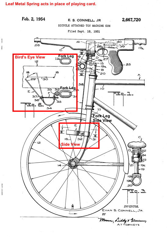 Bicycle Machine Gun | General Discussion About Old Bicycles | The ...