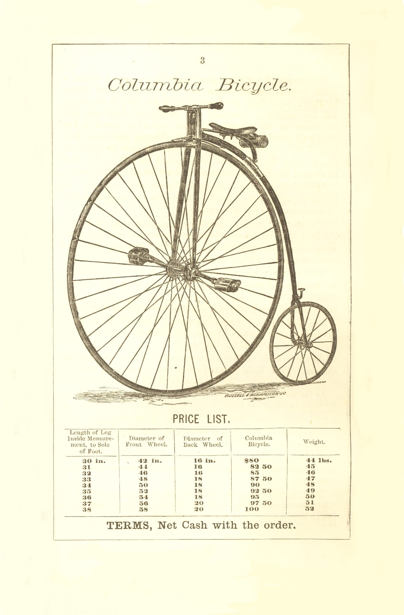 Columbia Bicycle Factory History