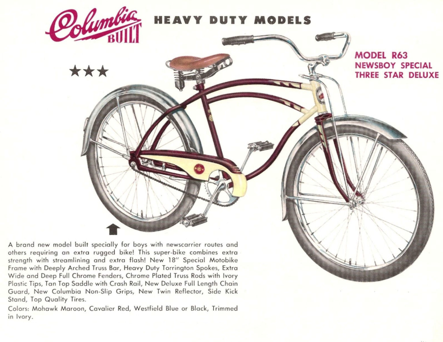 Columbia Bicycle Factory History